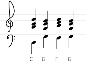 分数コード（オンベース）: 新宿・渋谷・池袋の最安 激安 DTMスクール/作曲スクールの音印